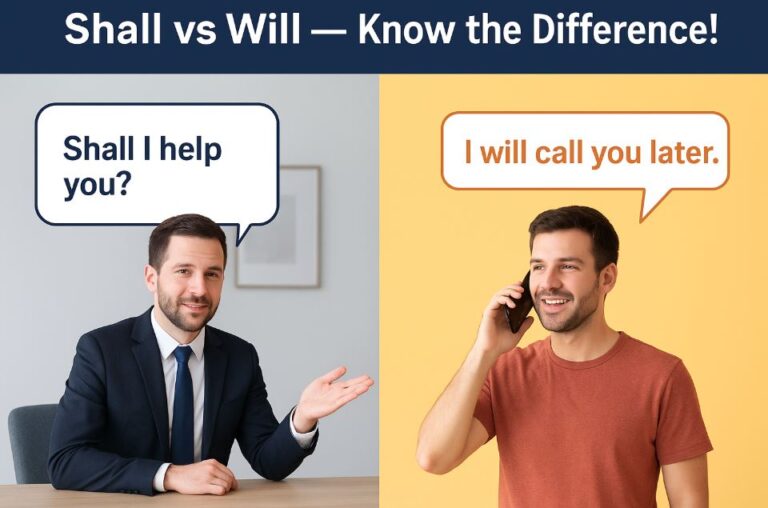 Shall VS Will | Meaning, Difference, Examples & Exercises