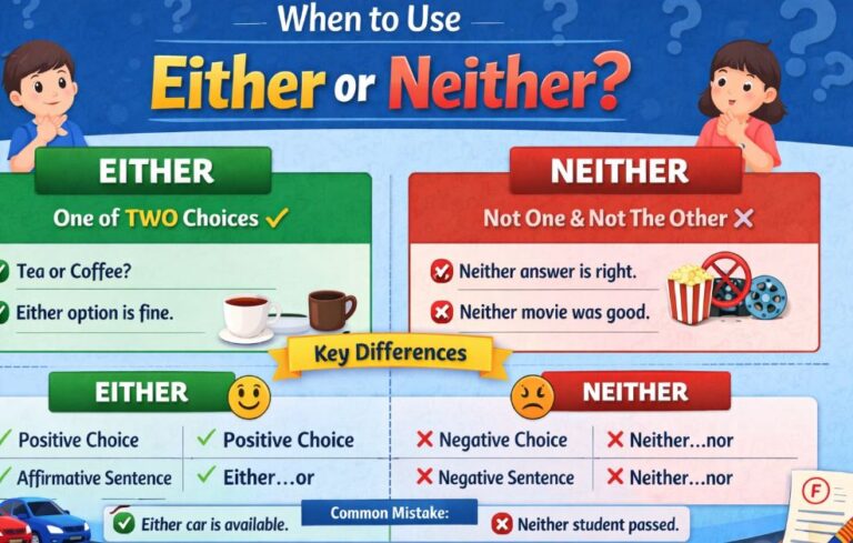 When to Use Either or Neither? Rules, Differences, and Examples