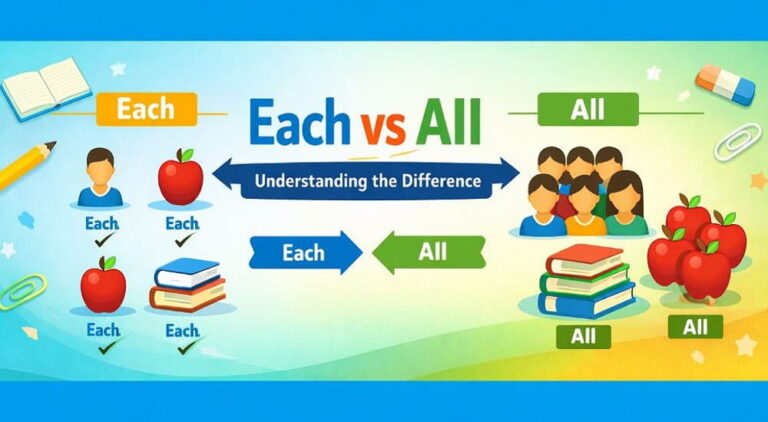 Each vs All | What Is the Difference Between Each and All?
